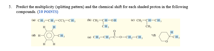 Solved Predict the multiplicity (splitting pattern) and the | Chegg.com