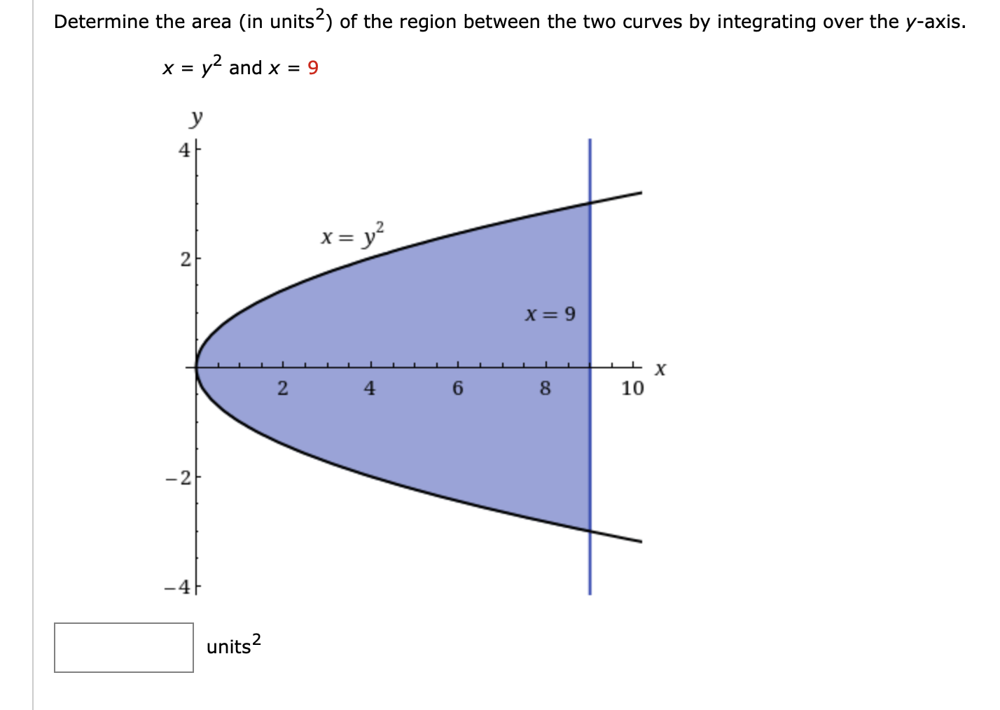 Solved Determine the area (in units2) of the region between | Chegg.com