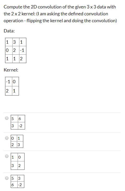 Solved Compute the 2D convolution of the given 3x3 data with | Chegg.com