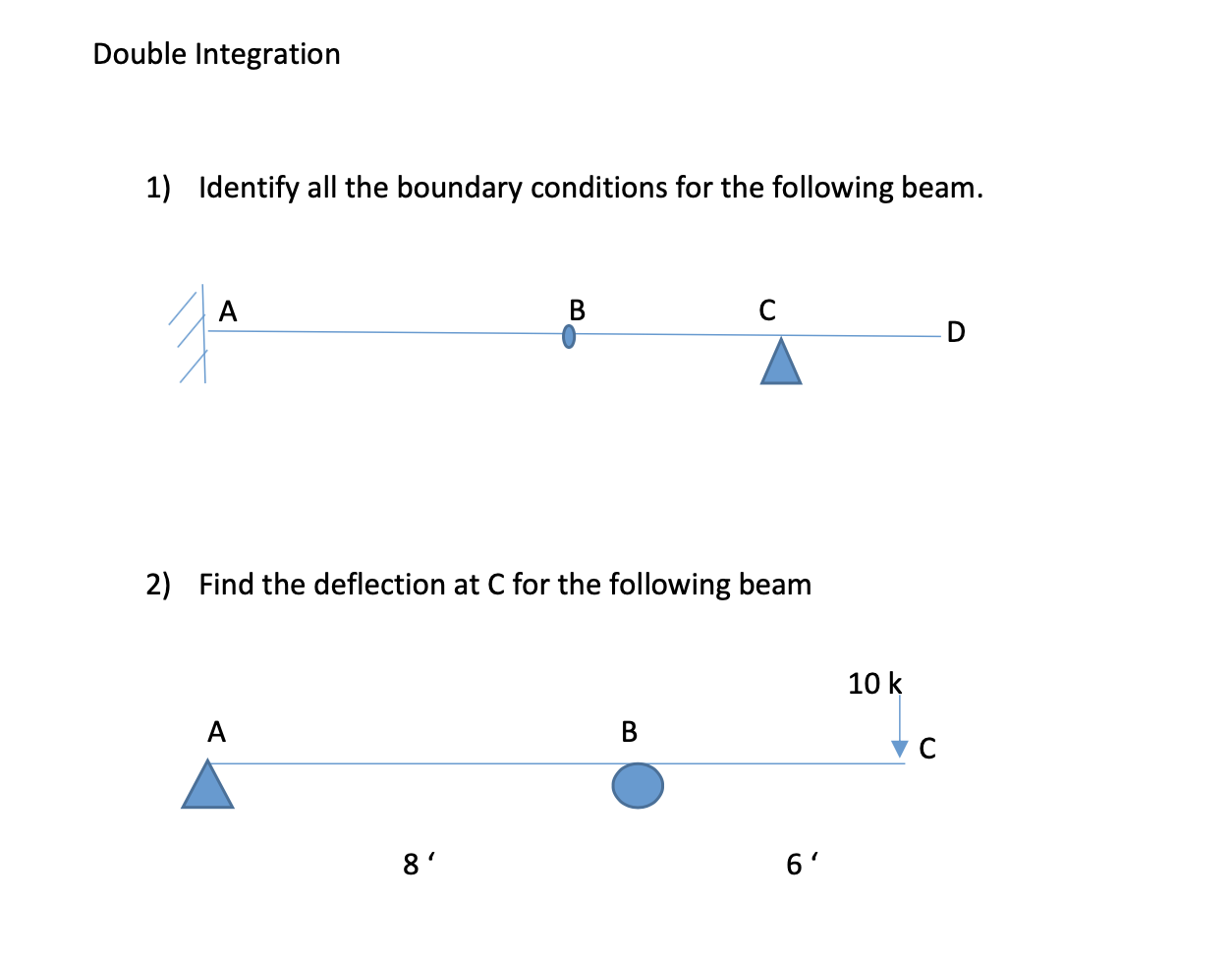 Solved Double Integration 1) Identify all the boundary | Chegg.com