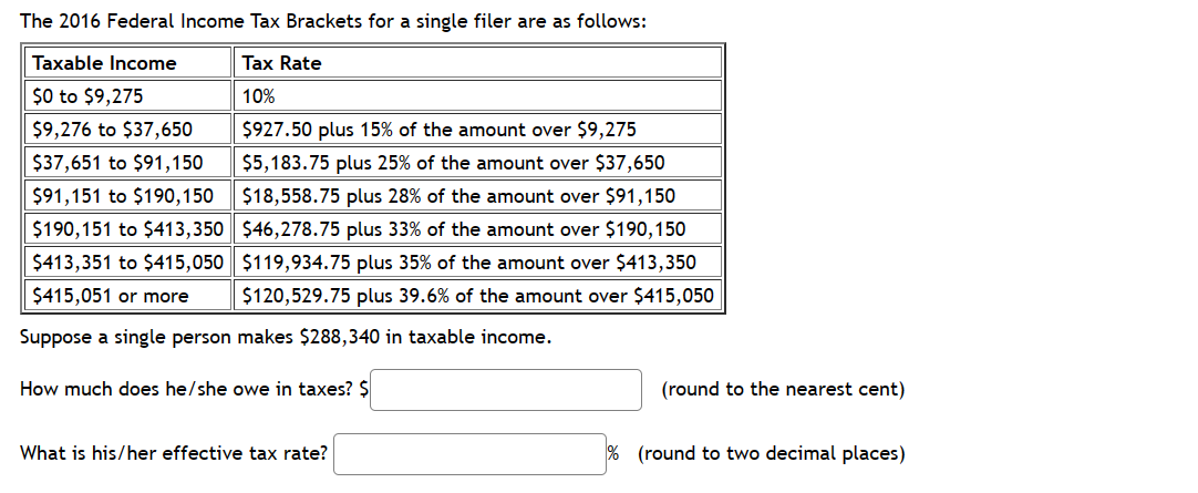 Solved The 2016 Federal Income Tax Brackets for a single | Chegg.com