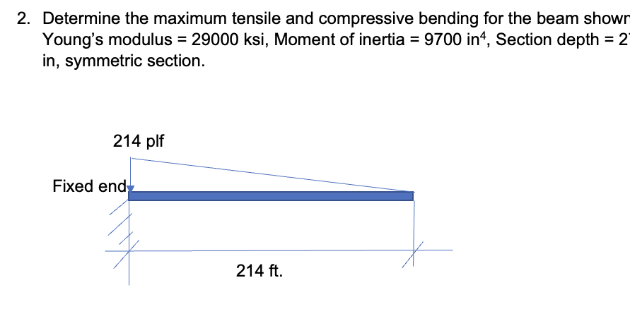 Solved Determine the maximum tensile and compressive bending | Chegg.com