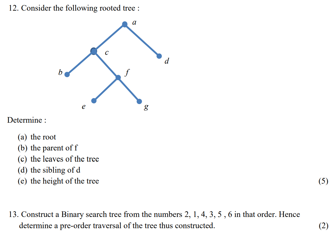 Solved 12. Consider the following rooted tree : a b f e g | Chegg.com