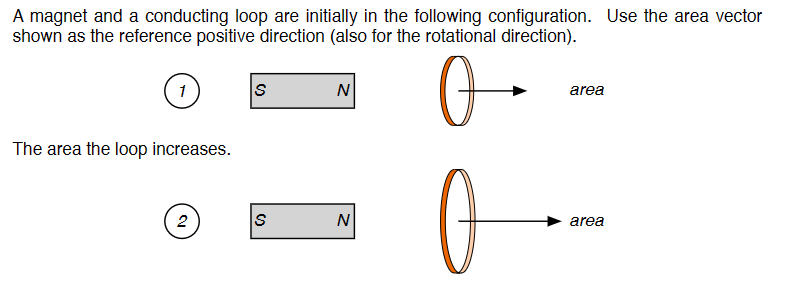 Solved A magnet and a conducting loop are initially in the | Chegg.com