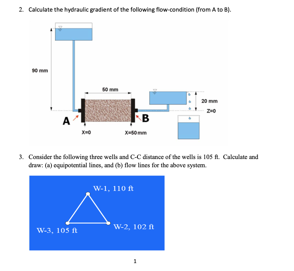 Solved 2. Calculate the hydraulic gradient of the following | Chegg.com