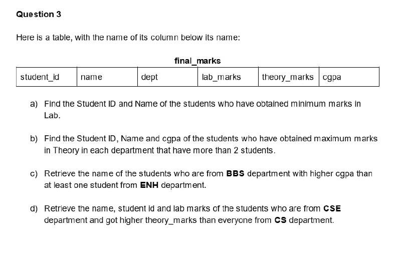 Solved Question 3 Here is a table, with the name of its | Chegg.com