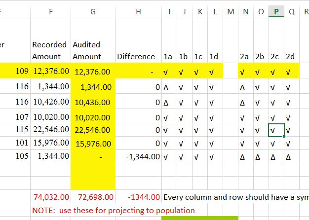 This is an auditing sample "Vouch and Trace" | Chegg.com