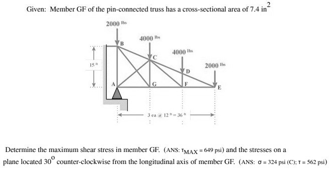 Solved A step by step answer and FBD would be greatly | Chegg.com