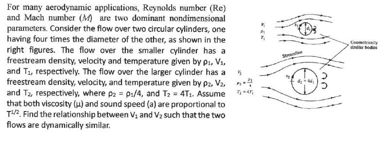 Solved 21 71 Geometrically similar bodies Streamline For | Chegg.com