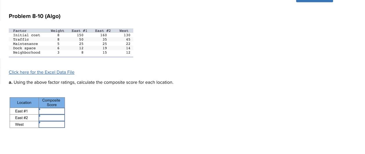 Solved Problem 8-10 (Algo) Click here for the Excel Data | Chegg.com