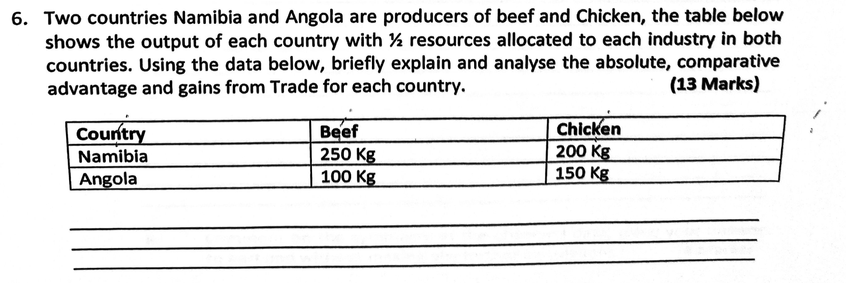 Solved Two countries Namibia and Angola are producers of | Chegg.com