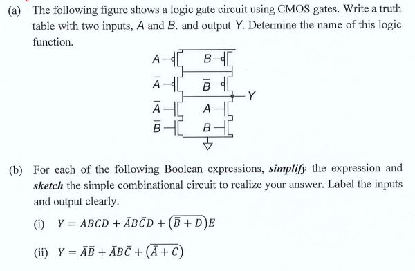 Solved a) The following figure shows a logic gate circuit | Chegg.com