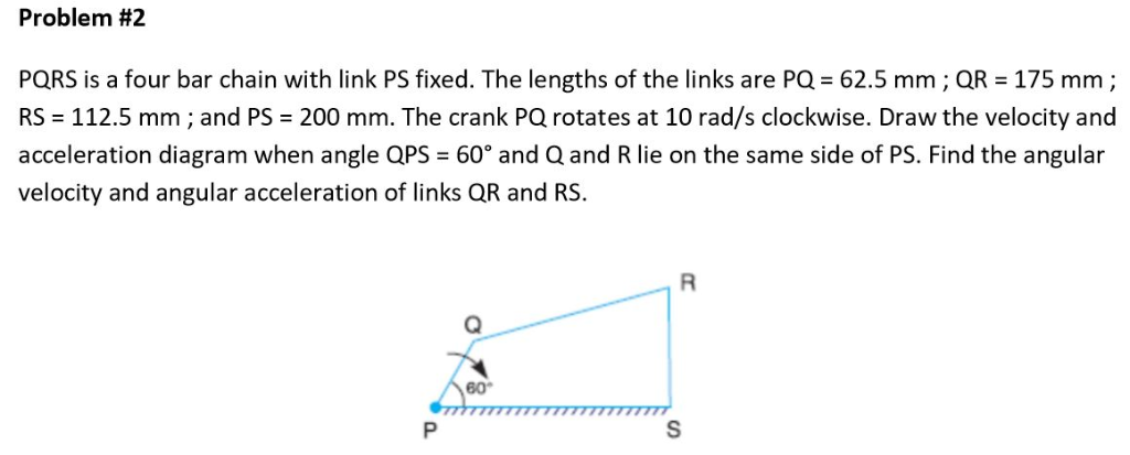 Solved PQRS is a four bar chain with link PS fixed. The | Chegg.com Solved PQRS is a four bar chain with link PS fixed. The | Chegg.com