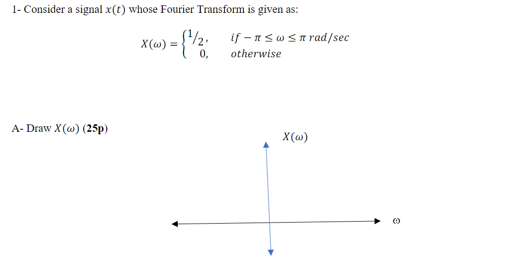Solved 1- Consider a signal x(t) whose Fourier Transform is | Chegg.com