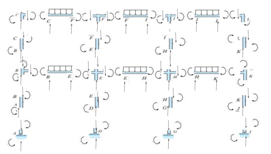 Solved Approximate Analysis of frames. Please make an | Chegg.com