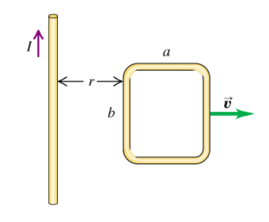 Solved In the figure (Figure 1) the loop is being pulled to | Chegg.com