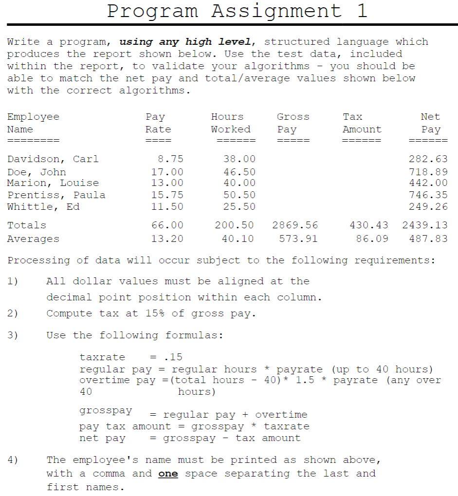 Modify the Assign2b payroll to support the following | Chegg.com