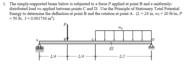 Solved 1. The simply-supported beam below is subjected to a | Chegg.com