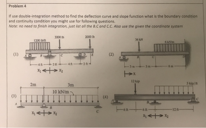 Solved Problem 4 If use double-integration method to find | Chegg.com