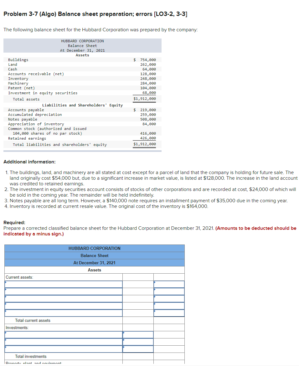 Solved Problem 3-7 (Algo) Balance sheet preparation; errors | Chegg.com