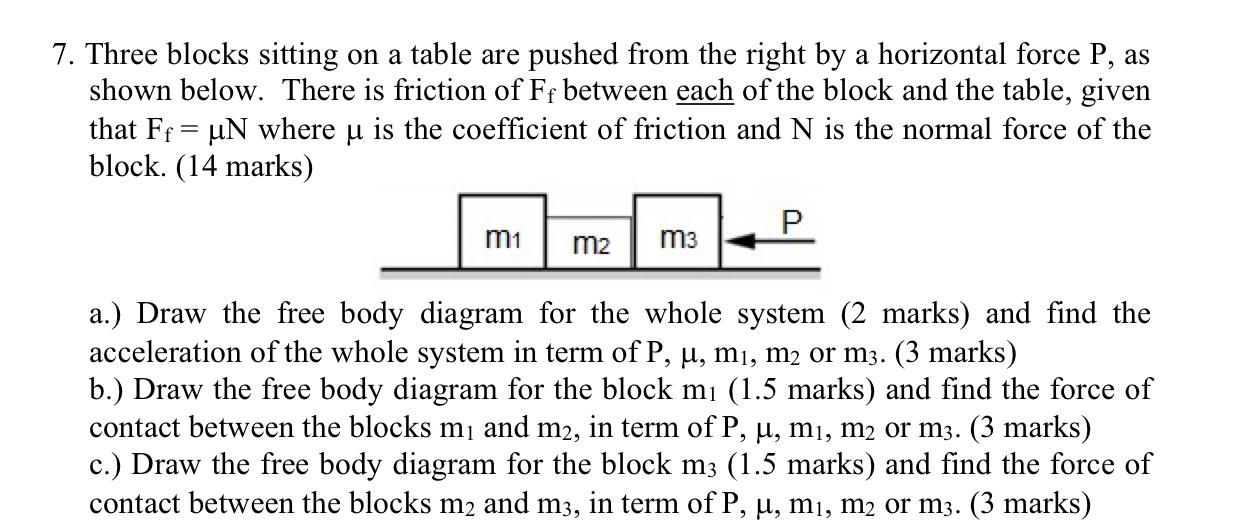 Solved Three blocks sitting on a table are pushed from the | Chegg.com