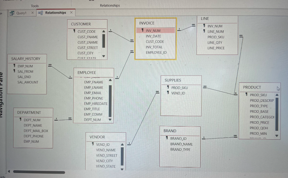 Solved Problem_8. List vendors who have supplied at least 30 | Chegg.com