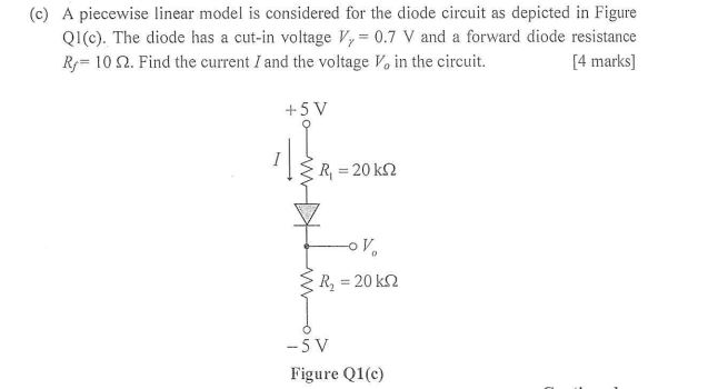 Solved (c) ﻿A piecewise linear model is considered for the | Chegg.com