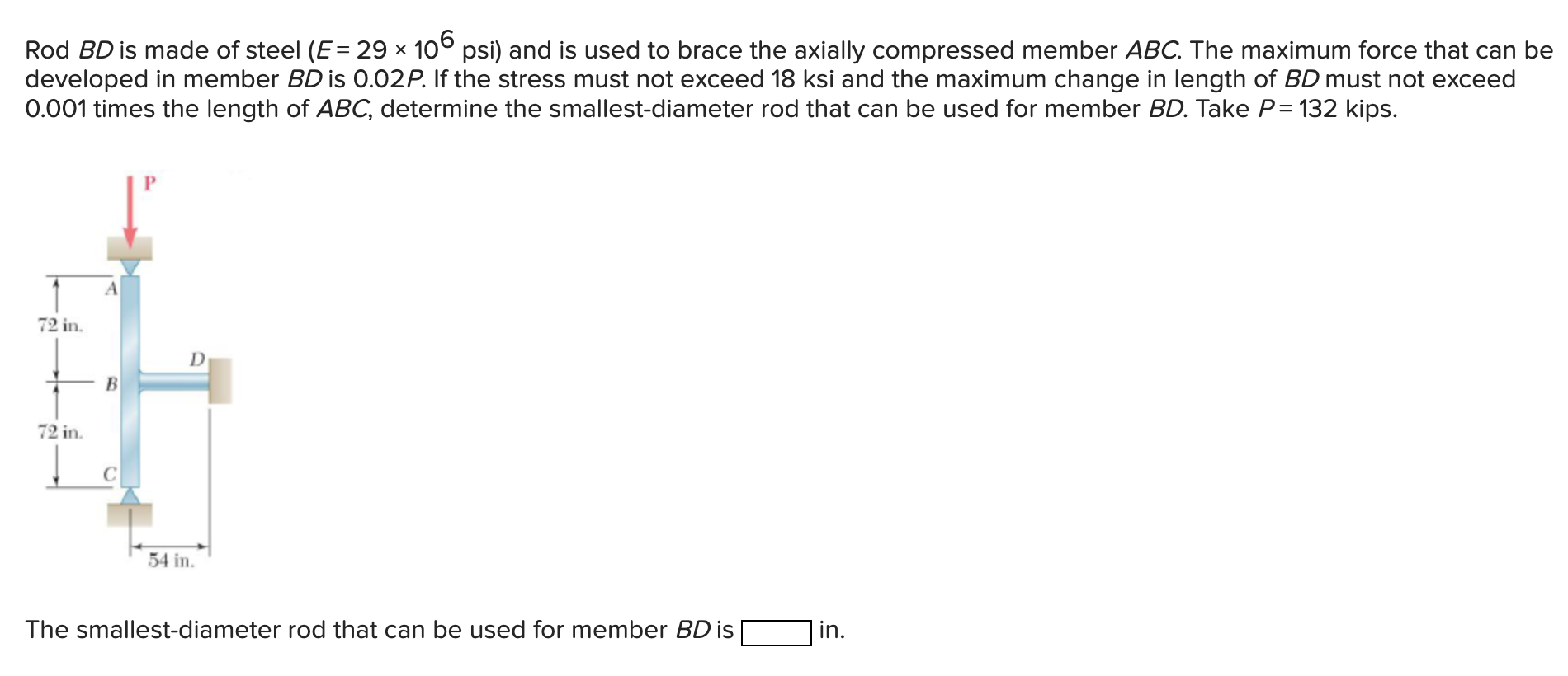 Solved Rod BD is made of steel (E = 29 x 100 psi) and is | Chegg.com