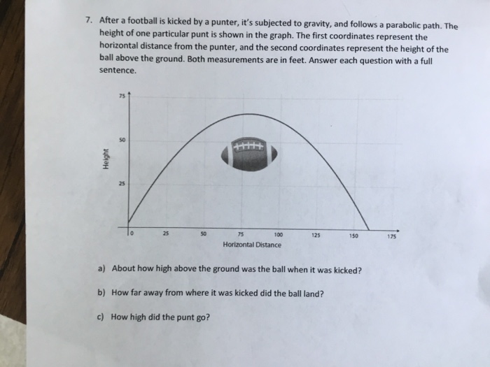 Solved 7. After a football is kicked by a punter, it's | Chegg.com
