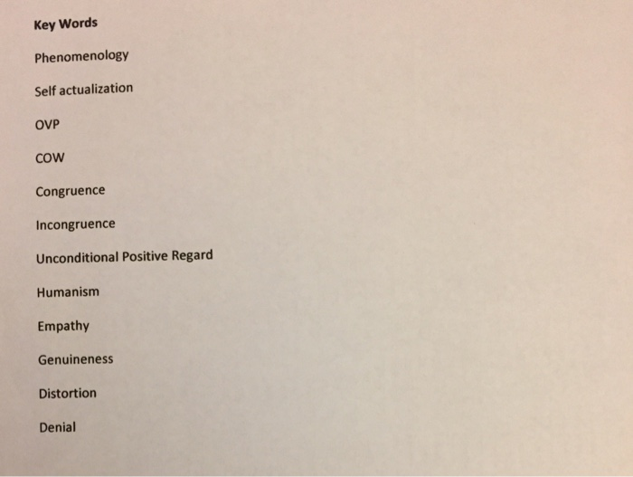 Solved I need the key words, please! | Chegg.com