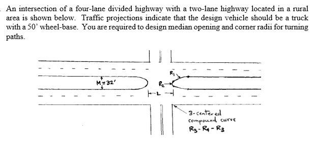 (a) Determine the minimum length of the median | Chegg.com