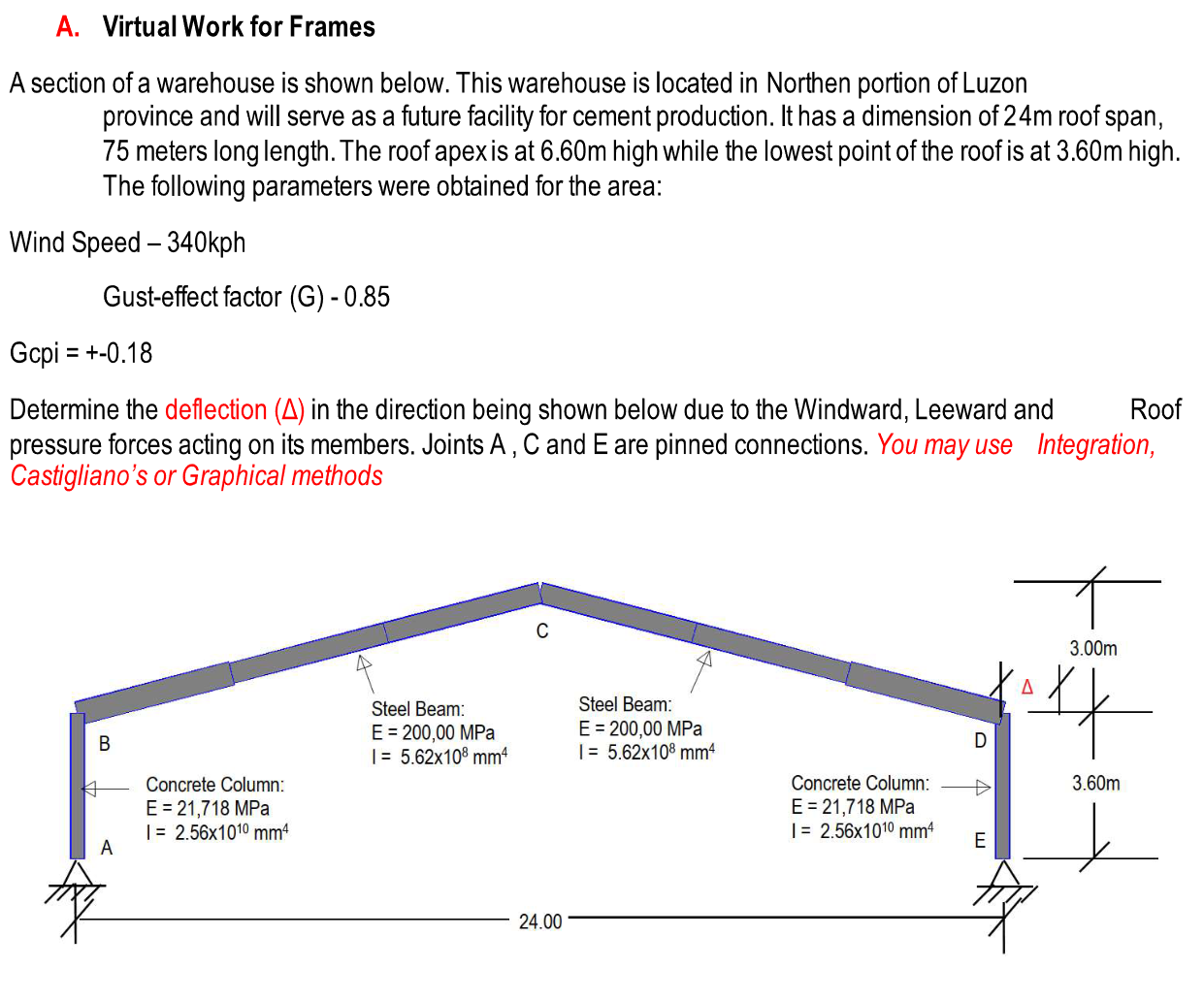 Solved Wind Pressure (kPa)X Tributary width (m)= Uniform | Chegg.com