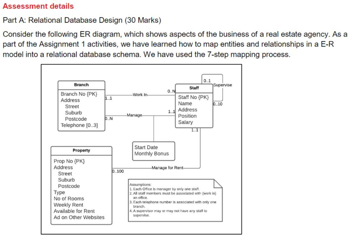 Solved Assessment details Part A: Relational Database Design | Chegg.com