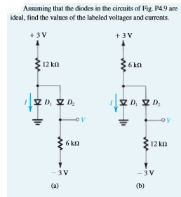 Solved a and b in this question MUST be solved using a | Chegg.com