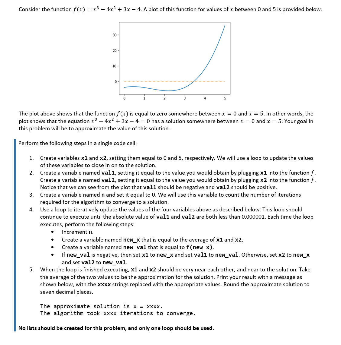 Solved Consider the function f(x)=x3-4x2+3x-4. ﻿A plot of | Chegg.com