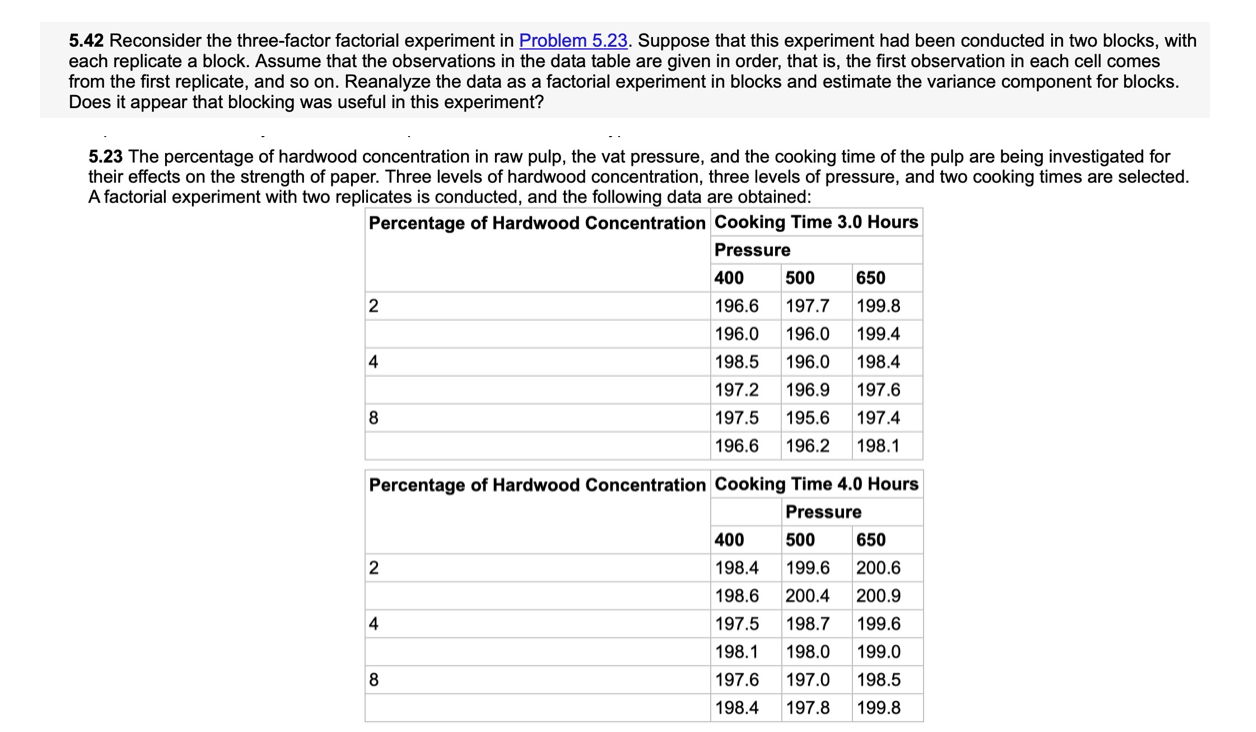 5.42 Reconsider the three-factor factorial experiment | Chegg.com