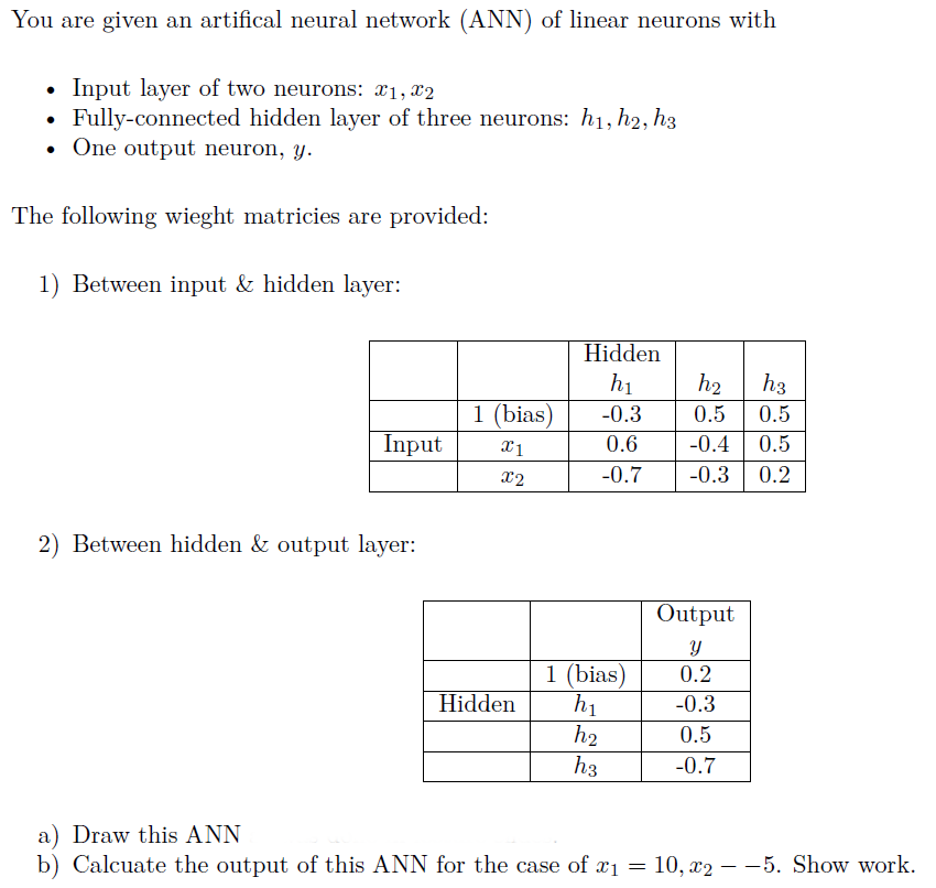 Solved You are given an artifical neural network (ANN) of | Chegg.com