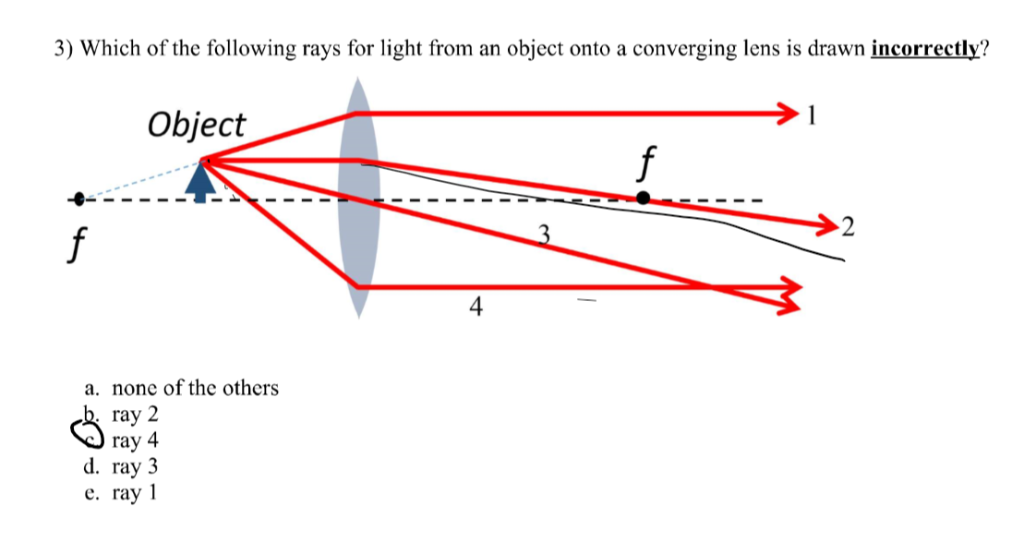 Solved 3) Which of the following rays for light from an | Chegg.com Solved 3) Which of the following rays for light from an | Chegg.com