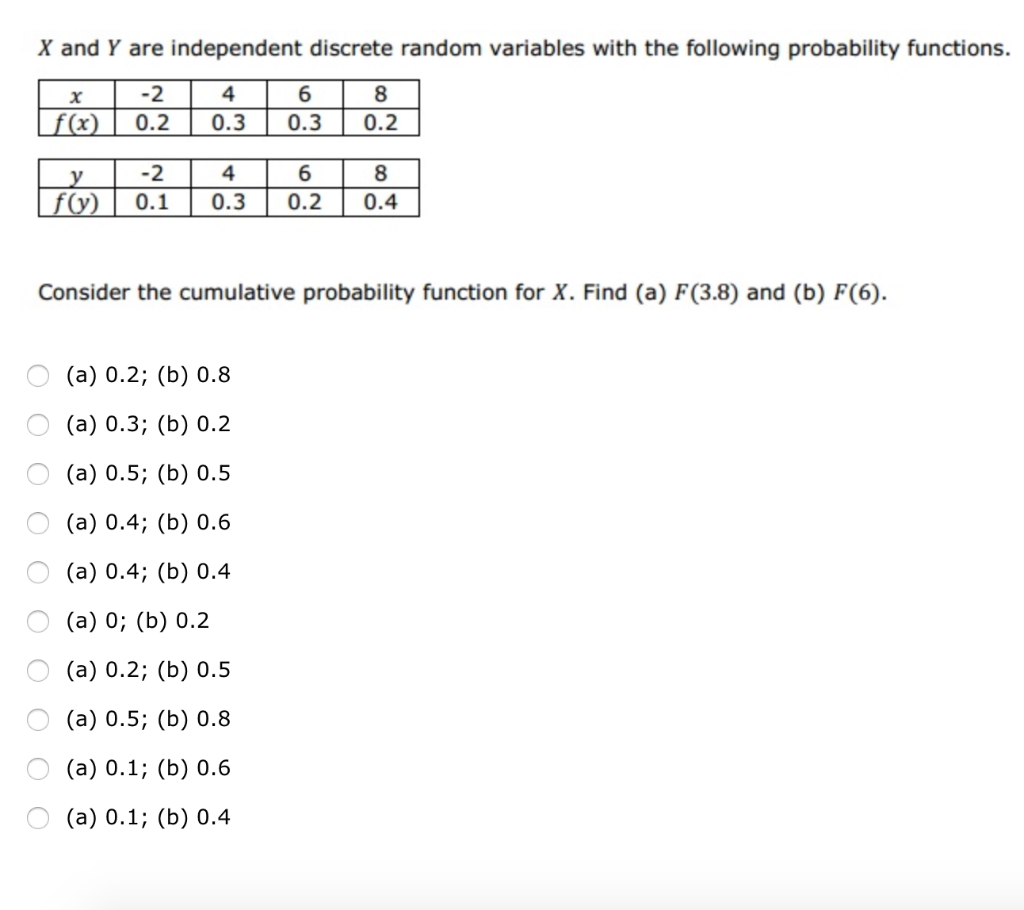 Solved X and Y are independent discrete random variables | Chegg.com