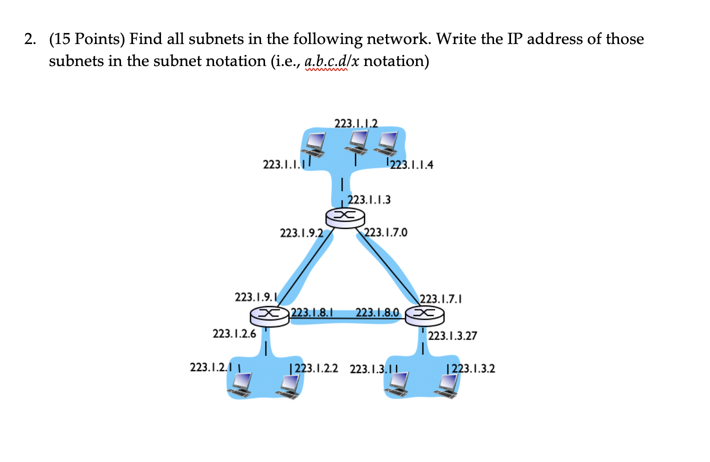 Solved (15 ﻿Points) ﻿Find all subnets in the following | Chegg.com