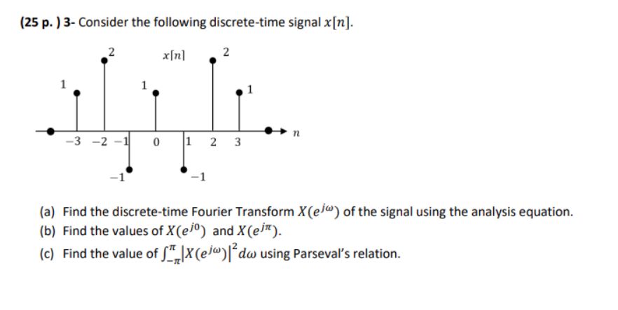 [Solved]: (a) Find the discrete-time Fourier Transform X(e)