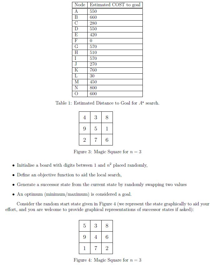 A magic square is a square of n x n cells, and which | Chegg.com
