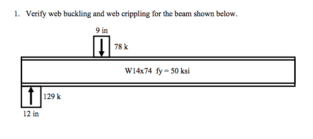 Solved 1. Verify web buckling and web crippling for the beam | Chegg.com