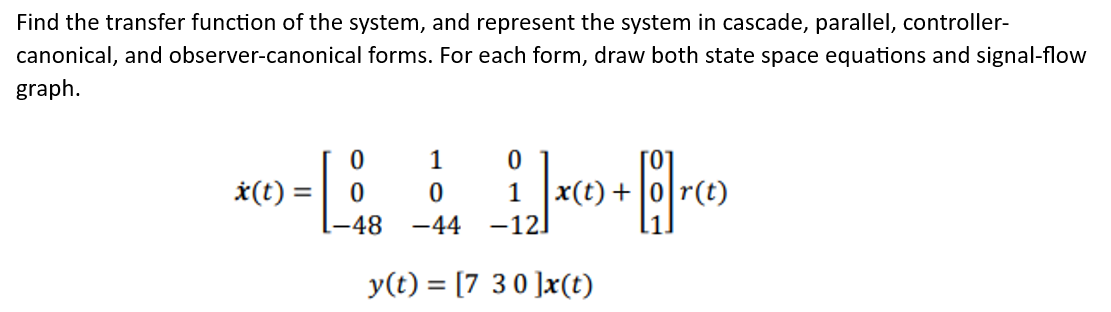 Find the transfer function of the system, and | Chegg.com