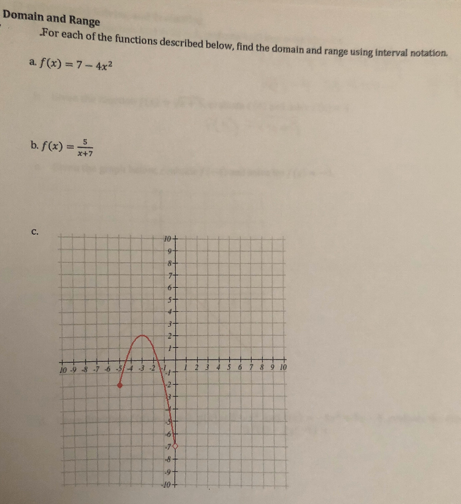 Solved Domain and Range For each of the functions described | Chegg.com