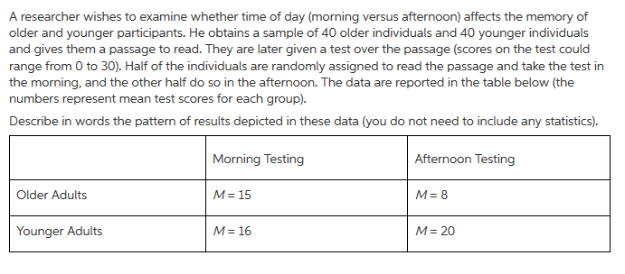 Solved A researcher wishes to examine whether time of day | Chegg.com