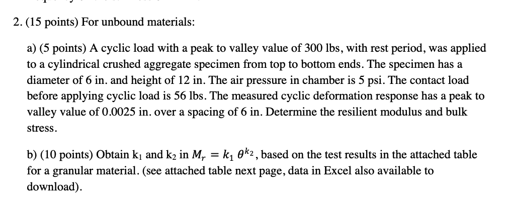 Solved 2. (15 points) For unbound materials: a) (5 points) A | Chegg.com