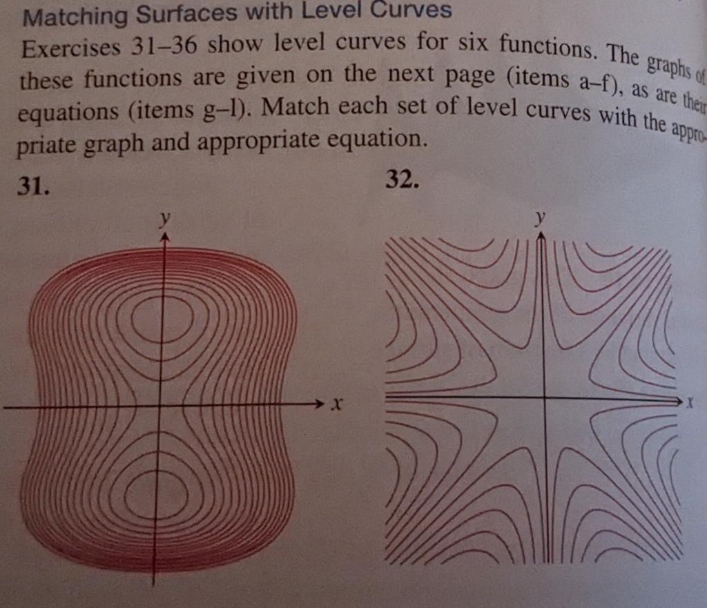 Matching Surfaces with Level Curves Exercises 31-36 | Chegg.com