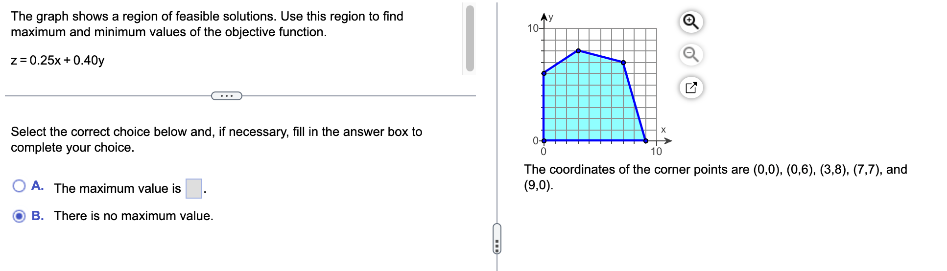 Solved The graph shows a region of feasible solutions. Use | Chegg.com