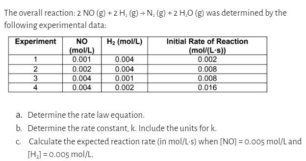 Solved The overall reaction: 2NO(g)+2H2( g)→N2( g)+2H2O(g) | Chegg.com